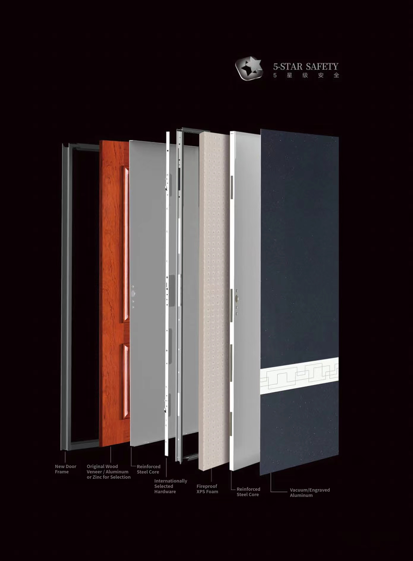 Why Choose Cast Aluminum Doors?